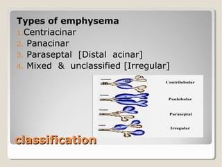 Emphysema | PPT | Lung and Respiratory Health | Diseases and Conditions