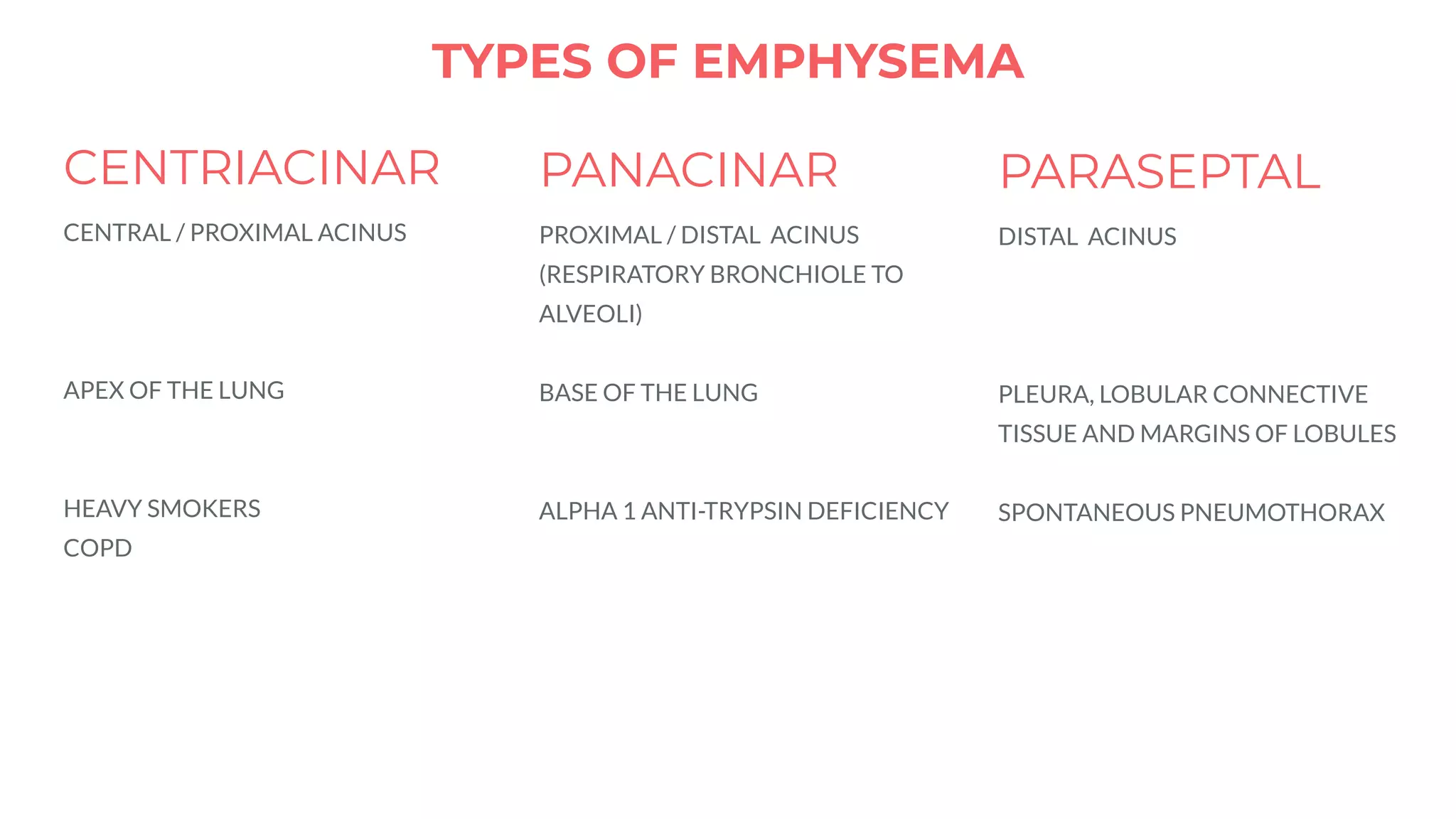 Emphysema | PDF | Lung and Respiratory Health | Diseases and Conditions