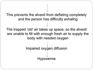 Nursing Care of Emphysema patient .pptx