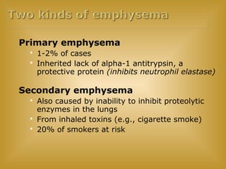 Emphysema (C.O.P.D.) | PPT