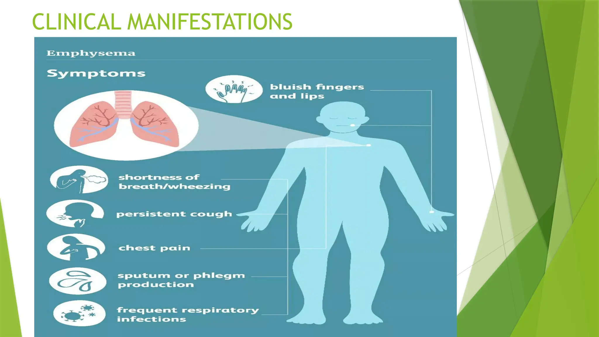 emphysema by Raafat Al-Awadhi for nursing.pptx