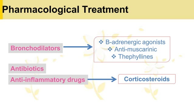 emphysema case study cog10.pptx
