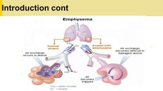 emphysema case study cog10.pptx