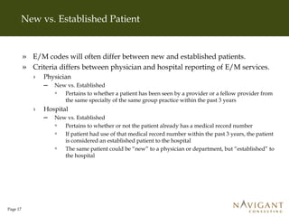 E/M Physician And Hospital | PPT