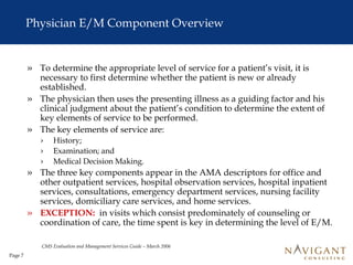 E/M Physician And Hospital | PPT