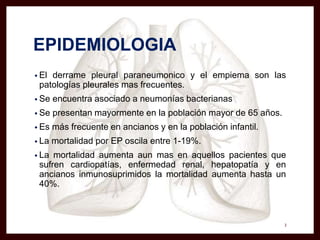 Empiema | PPTX