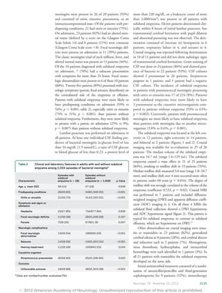 Empiema subdural en meningitis bacteriana aguda 2012 | PDF