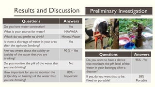 Microcontroller-based Monitoring System for Water filtration | PPT