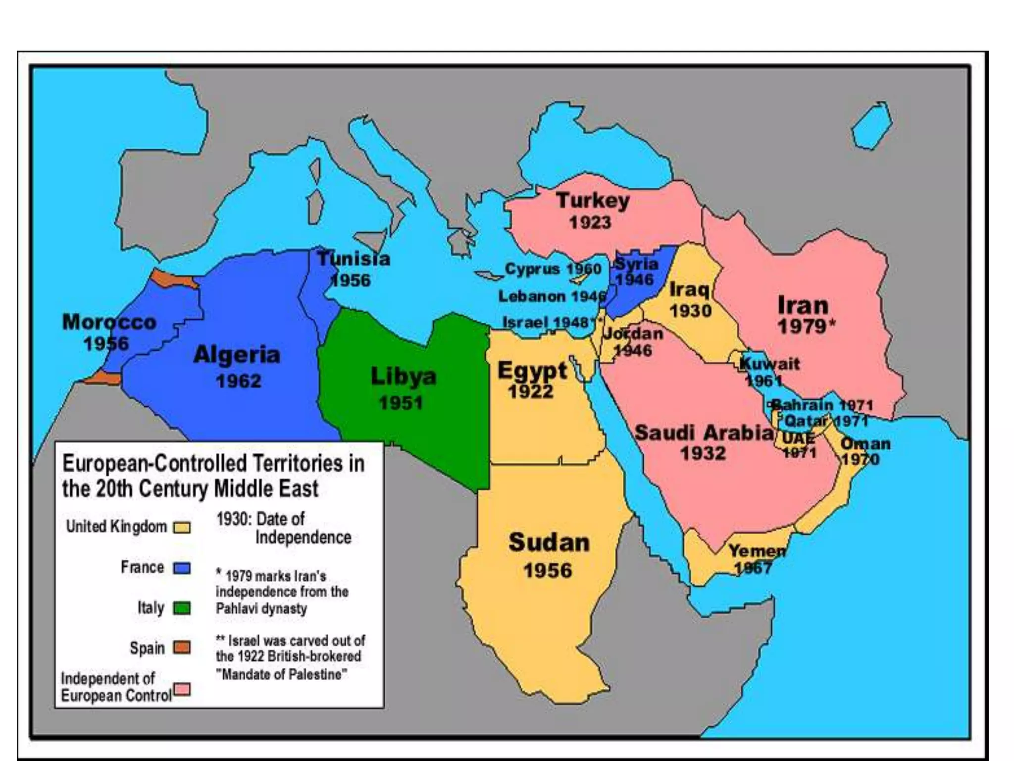 Empire building in africa | PPTX