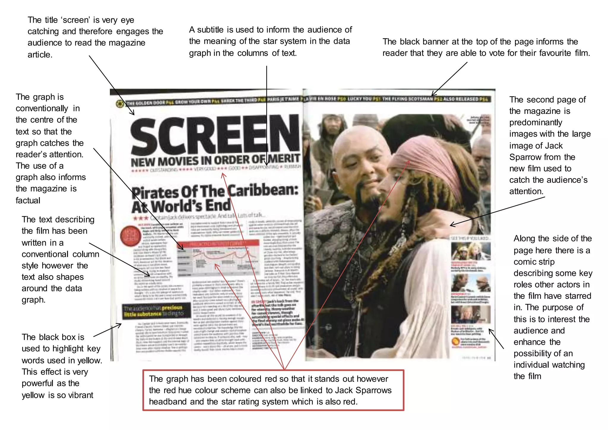 double page spread and text font analysiss | DOCX