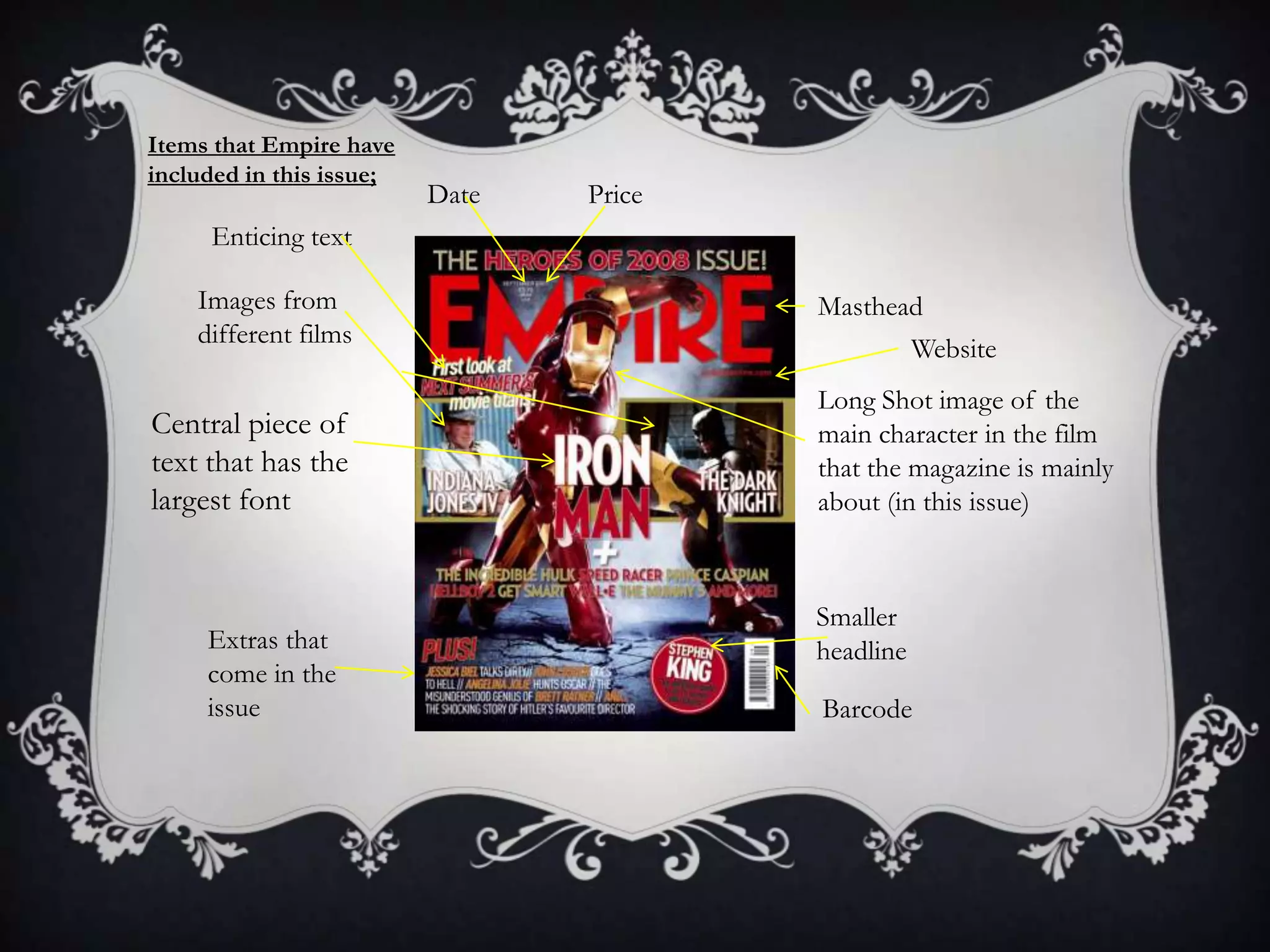 Empire magazine front covers analysis | PPTX