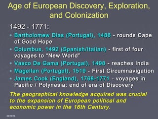 Empires, colonization and the fall of empires | PPT