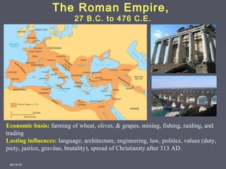 Empires, colonization and the fall of empires | PPT