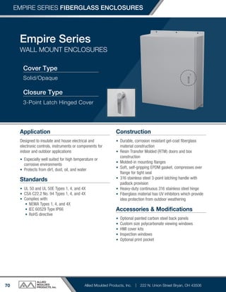 Empire Series Enclosures | PDF