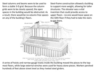 Empire state building | PPTX