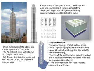 Empire state building | PPT