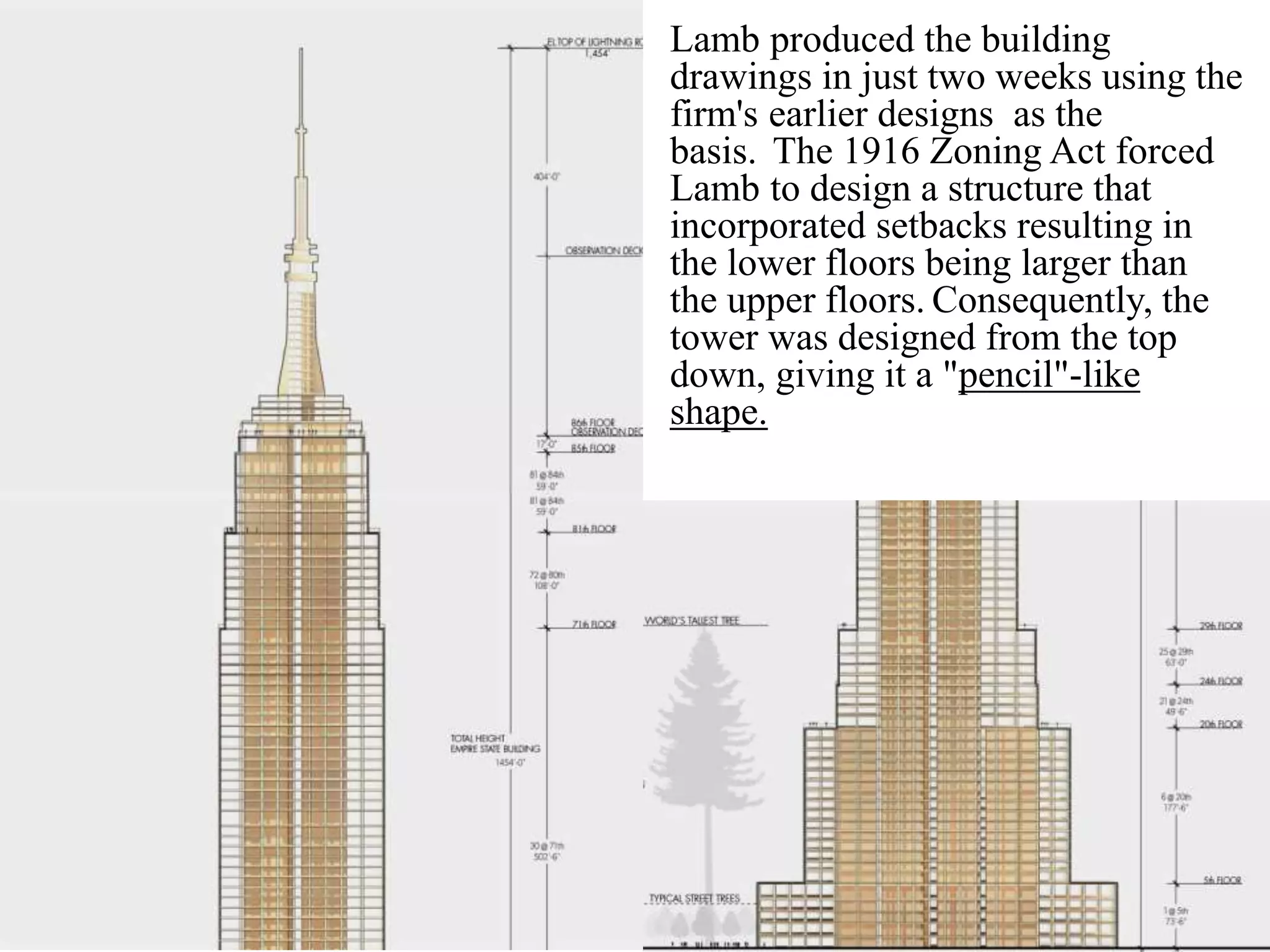 Empire state building | PPTX