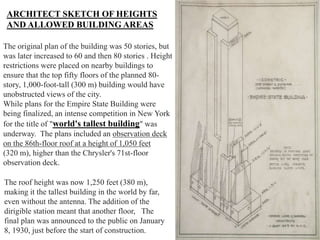 Empire State Building Dimensions Drawing
