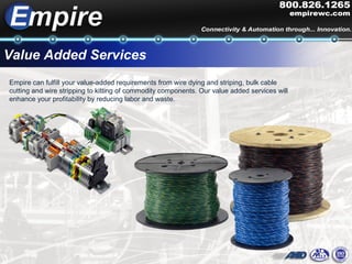 Empire Wire & Supply Factory Controls and Automation | PPT