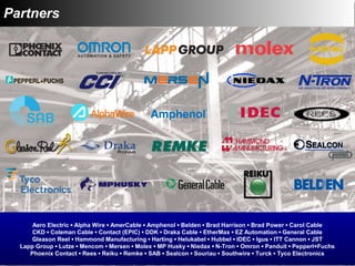 Empire Wire & Supply Factory Controls and Automation | PPT