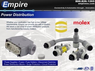Empire Wire & Supply Factory Controls and Automation | PPT