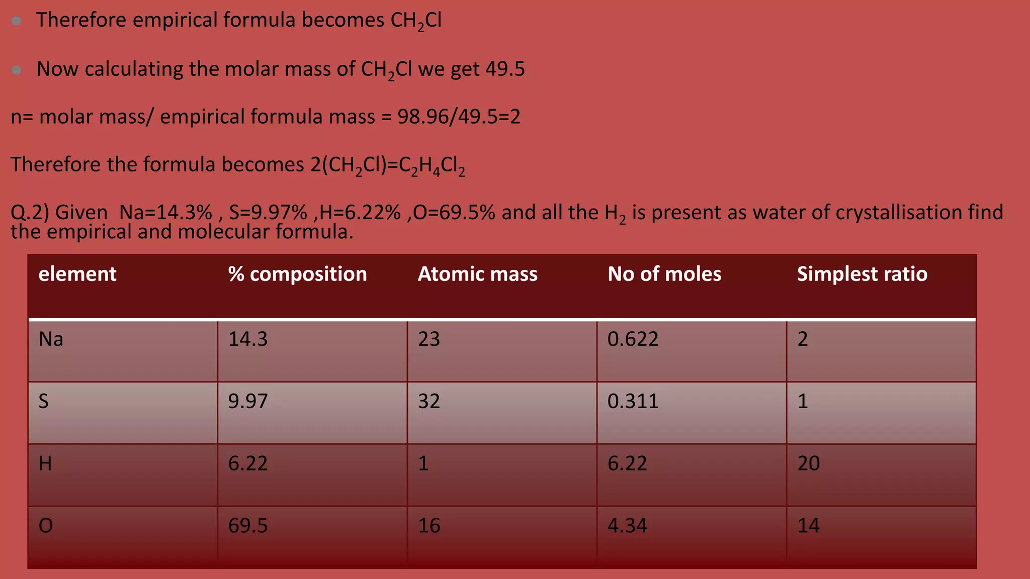 Empirical and molecular formula class 11 | PPTX