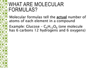 Empirical Formula Examples Empirical And Molecular Formula At A Level
