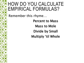 Empirical and molecular formulas | PPTX