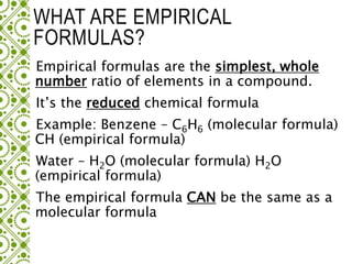 Molecular Formula Examples