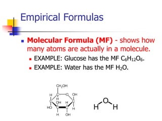 Empirical_and_Molecular_Formulas.ppt