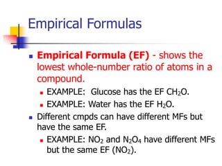 Empirical_and_Molecular_Formulas.ppt