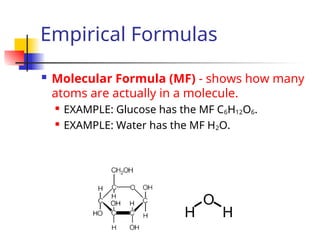 Empirical_and_Molecular_Formulas (1).ppt