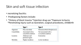 empirical antibiotics.pptx to describe antibiotica | PPTX