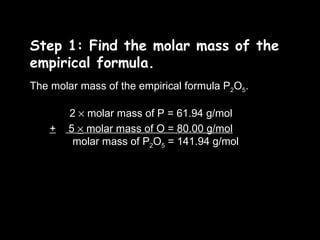 How To Find Empirical Formula