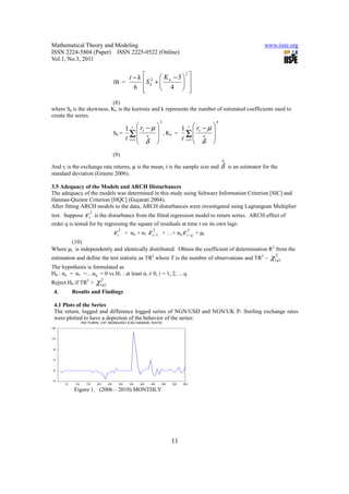 Empirical modeling of nigerian exchange rate volatility | PDF