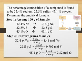 Empirical & Molecular Formulas of Compounds | PPT