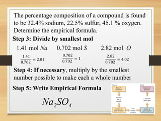 Empirical & Molecular Formulas of Compounds | PPT