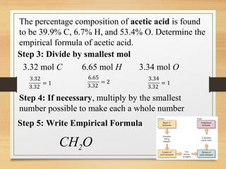Empirical & Molecular Formulas of Compounds | PPT