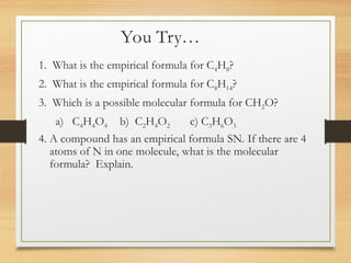 Empirical & Molecular Formulas writing.ppt