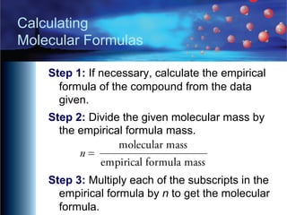 Empirical_Molecular_Formulas (1).pdfggggg | PPT