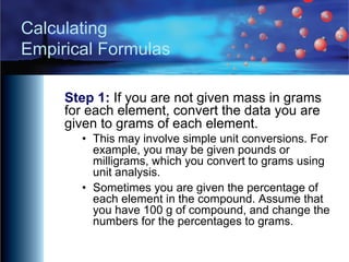 Empirical_Molecular_Formulas (1).pdfggggg | PPT