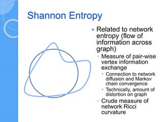 Empirical Network Classification | PPT