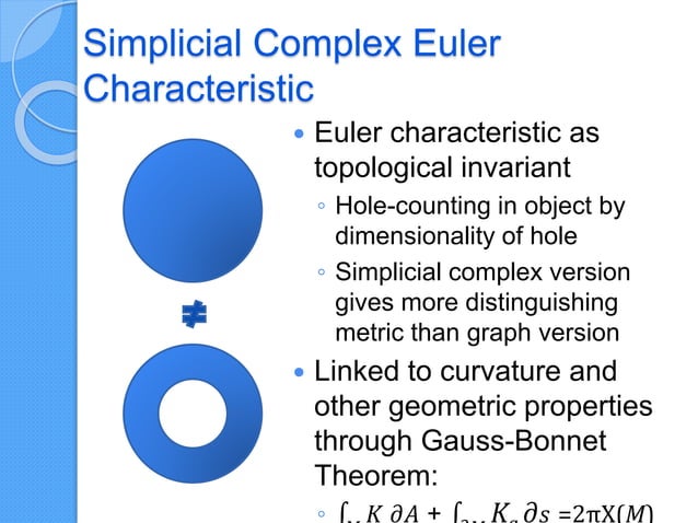 Empirical Network Classification | PPT