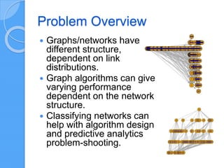 Empirical Network Classification | PPT