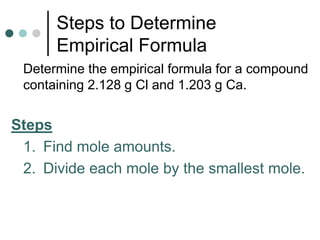 Empirical-Molecular formula(Empirical-Molecular formula).ppt
