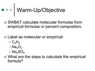 Empirical-Molecular formula(Empirical-Molecular formula).ppt