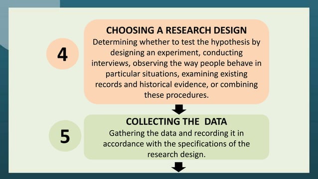 EMPIRICAL RESEARCH METHOD Part2.pptx | Science