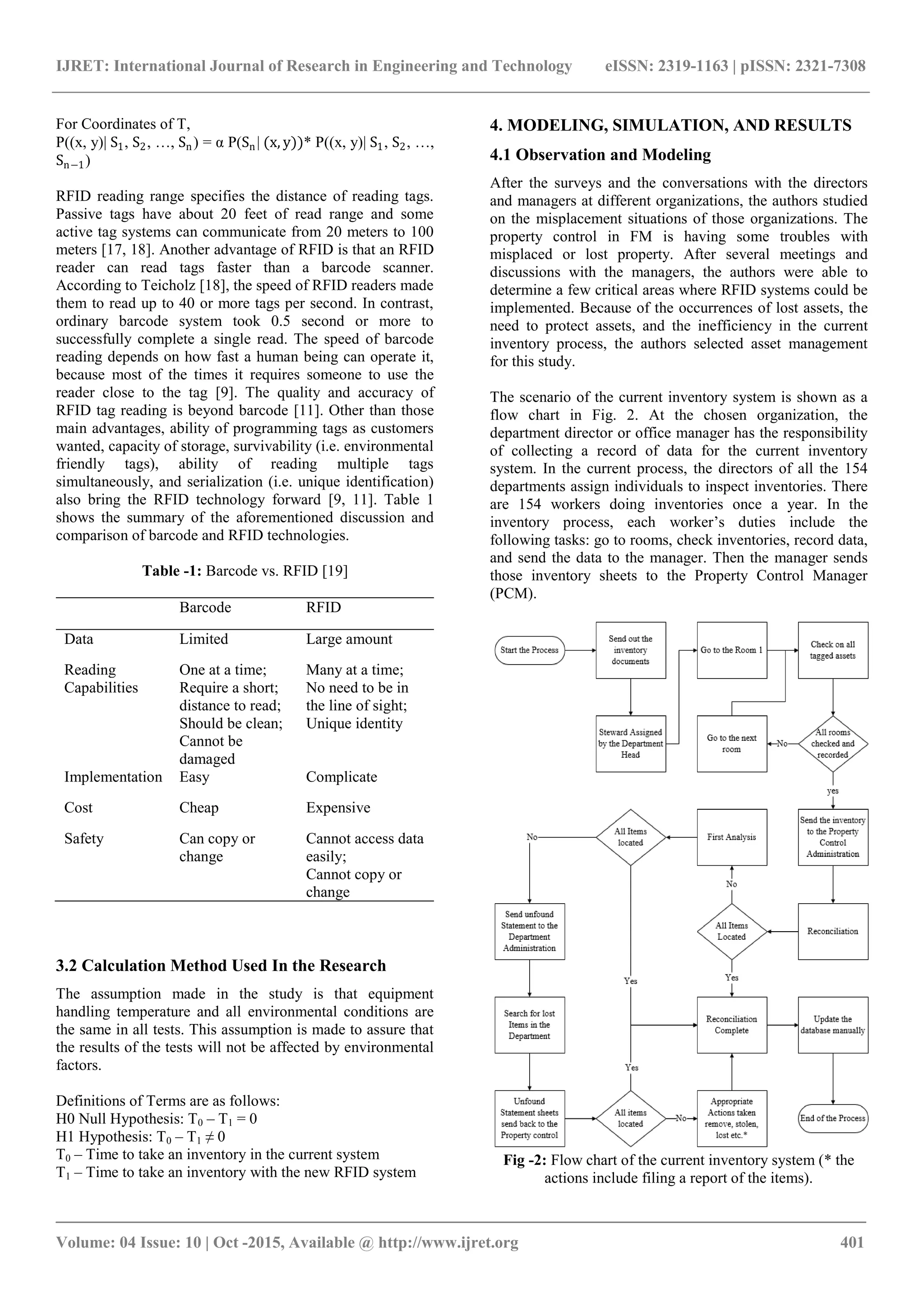 Empirical study of an automated inventory management system with bayesian inference algorithm ...