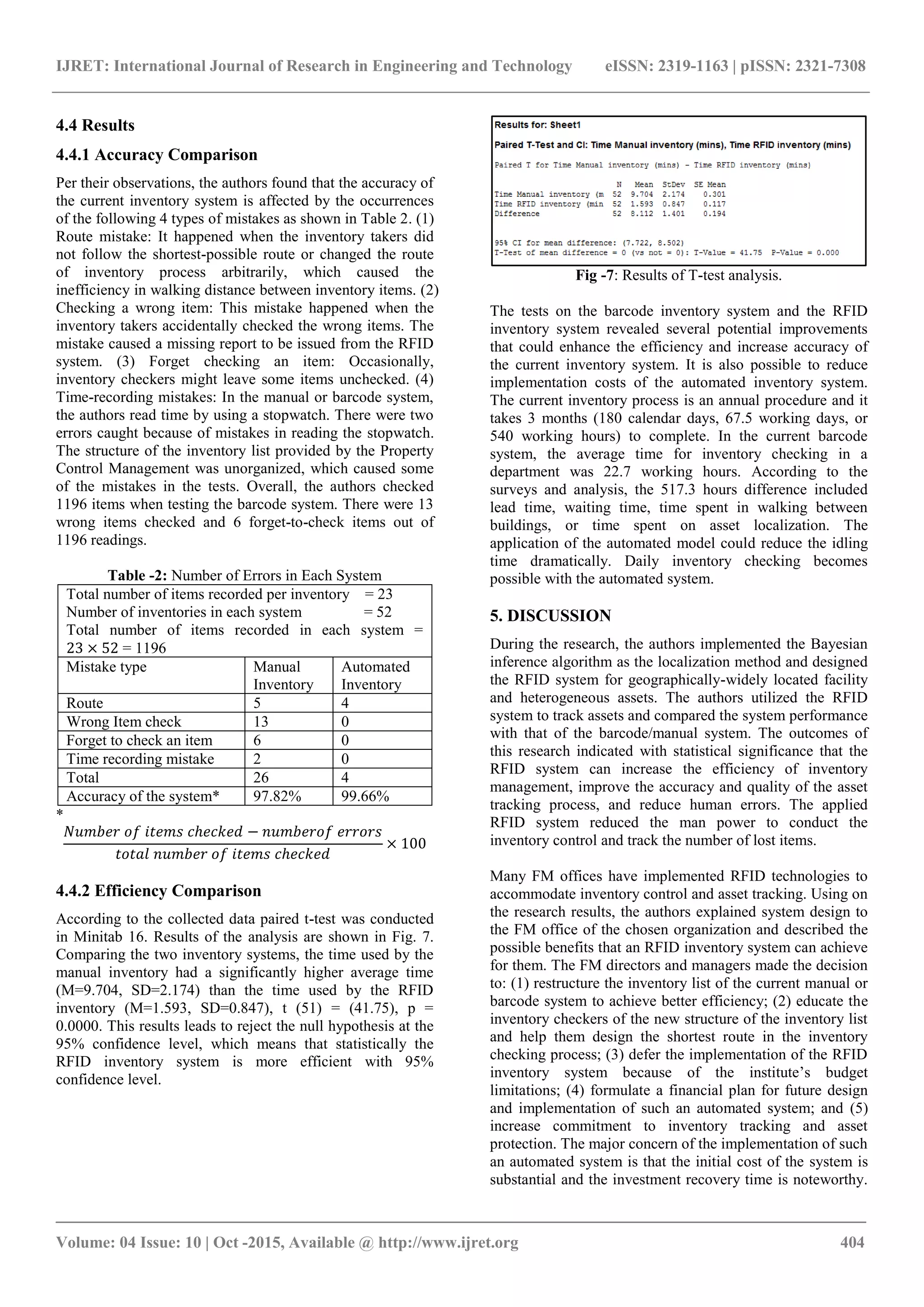 Empirical study of an automated inventory management system with bayesian inference algorithm ...