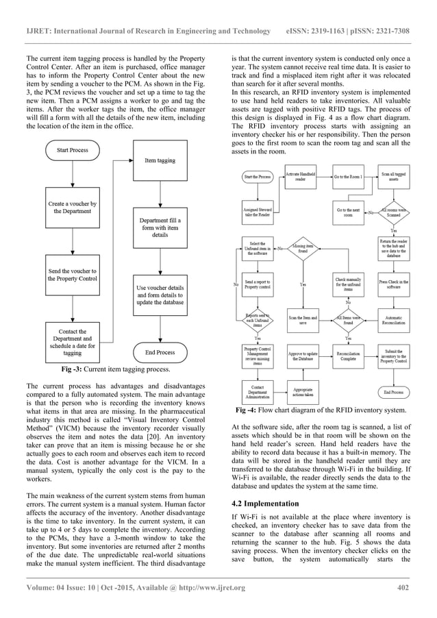Empirical study of an automated inventory management system with bayesian inference algorithm ...